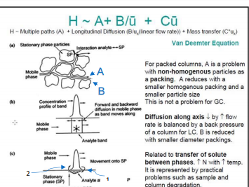 d) Fig. 1b describes molecular diffusion (aka. | Chegg.com