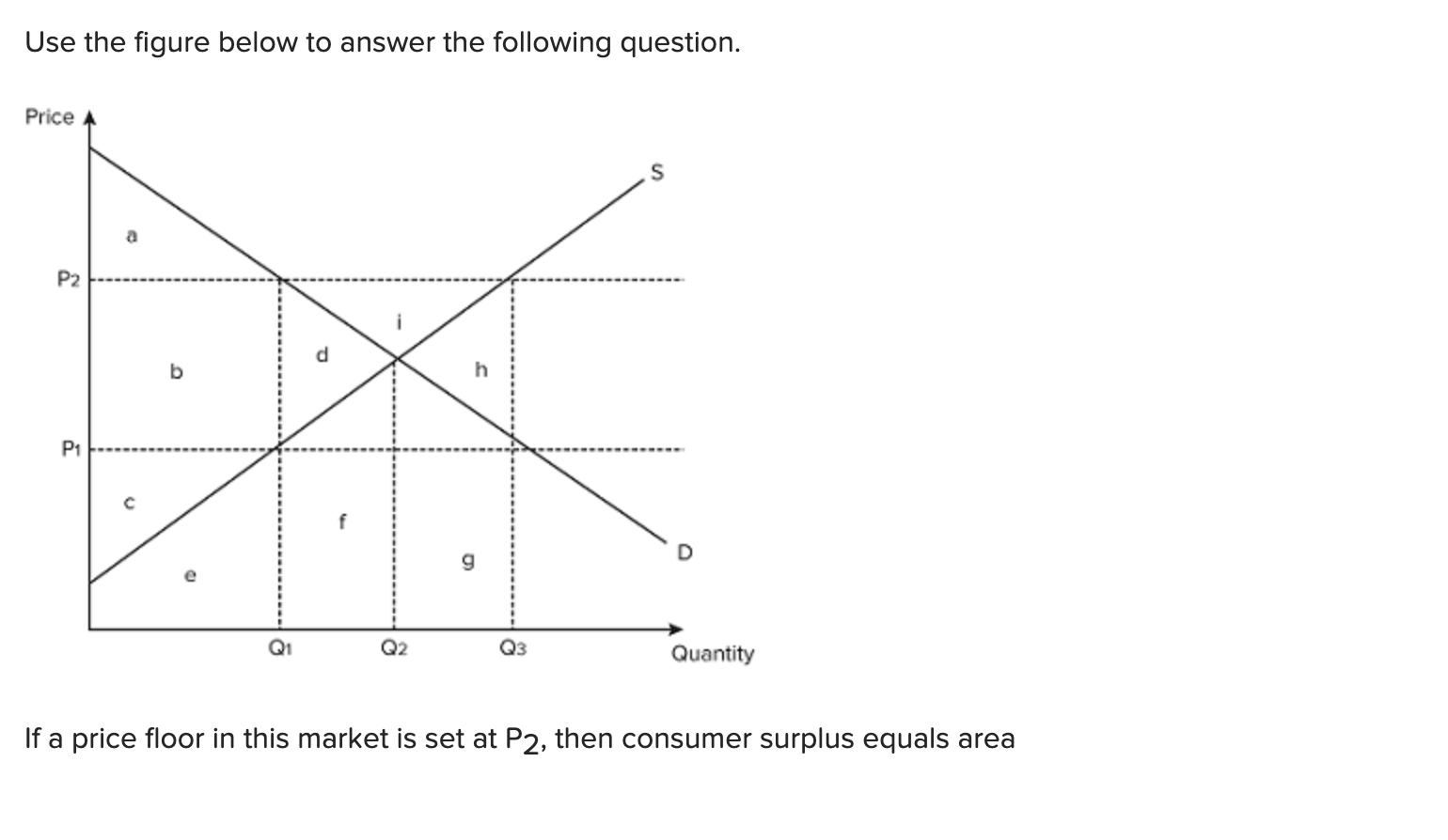 Solved Use the figure below to answer the following | Chegg.com