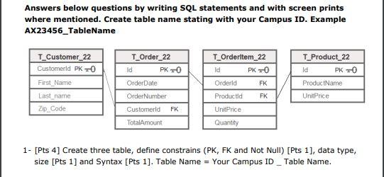 Solved Answers below questions by writing SQL statements and | Chegg.com