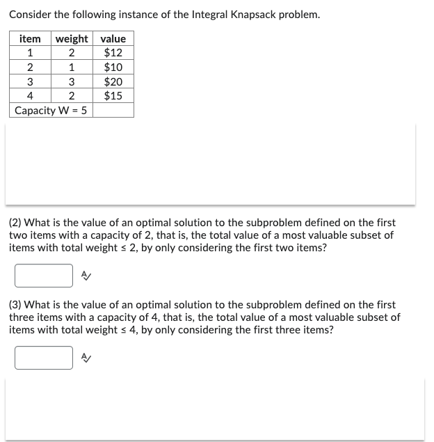 Solved Consider the following instance of the Integral | Chegg.com