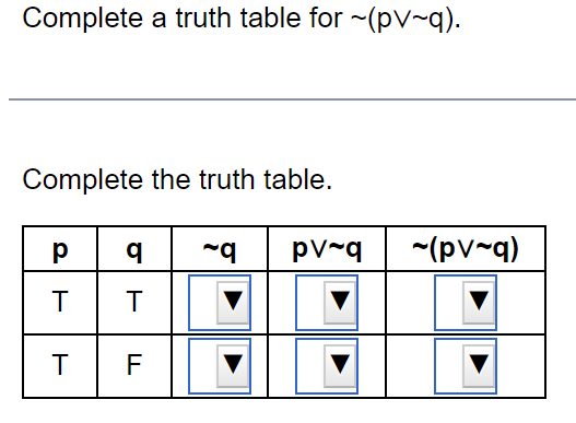 Solved Complete a truth table for ∼(p∨∼q) Complete the truth | Chegg.com