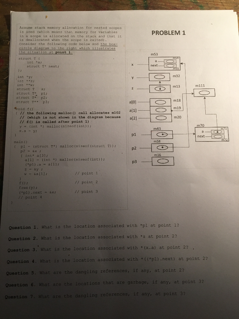 Assume stack memory allocation for nested scopes is | Chegg.com