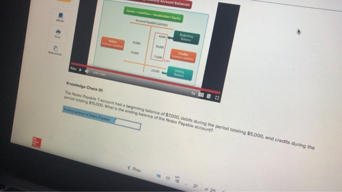 Solved The notes payable T-account has a beginning balance | Chegg.com