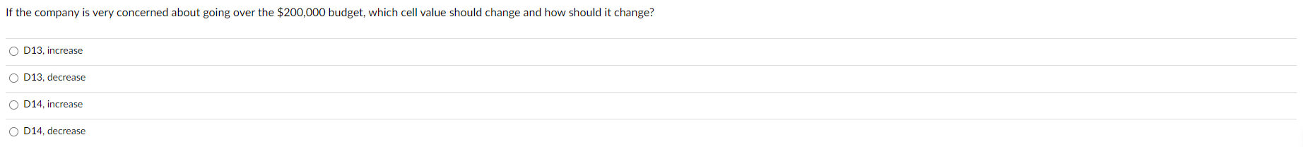 Solved What formula goes in cell D6 in the above | Chegg.com