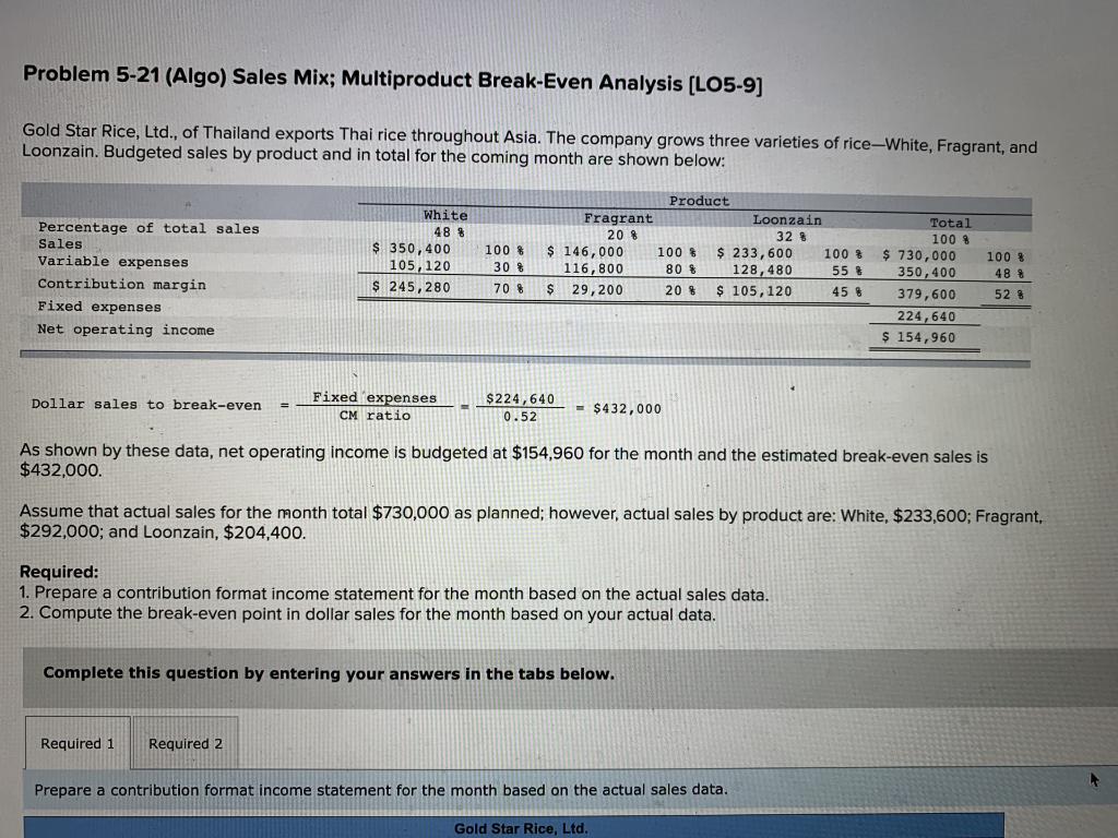 Solved Problem 5-21 (Algo) Sales Mix; Multiproduct | Chegg.com