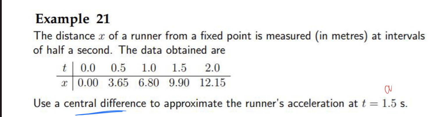 Solved Example 21 The distance x of a runner from a fixed | Chegg.com
