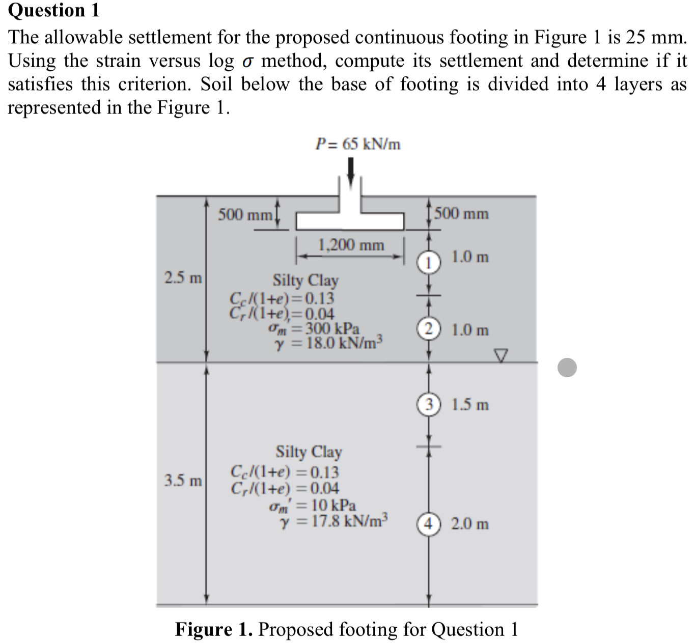 Solved The allowable settlement for the proposed continuous | Chegg.com