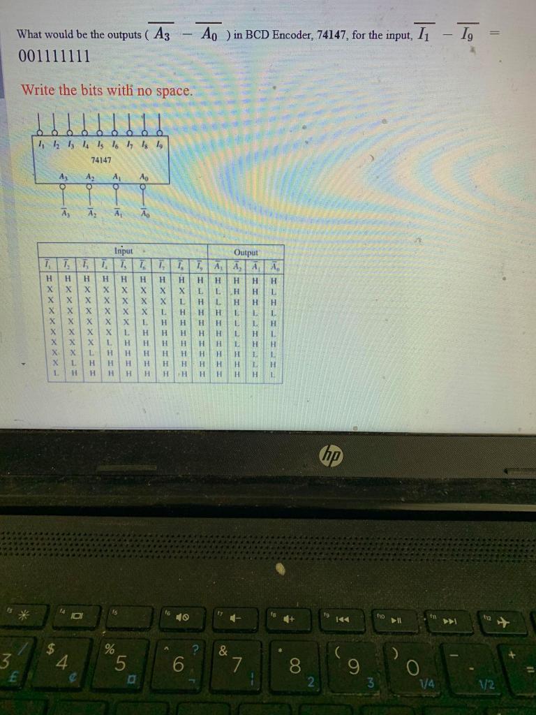 Solved All ) in BCD Encoder, 74147, for the input, I - I. | Chegg.com