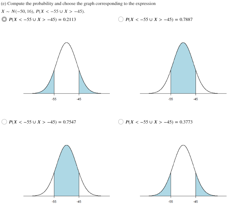 Solved (e) Compute the probability and choose the graph | Chegg.com
