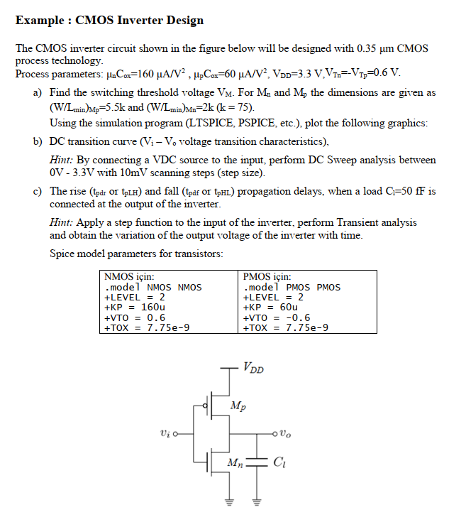 Solved Example : CMOS Inverter Design The CMOS inverter | Chegg.com