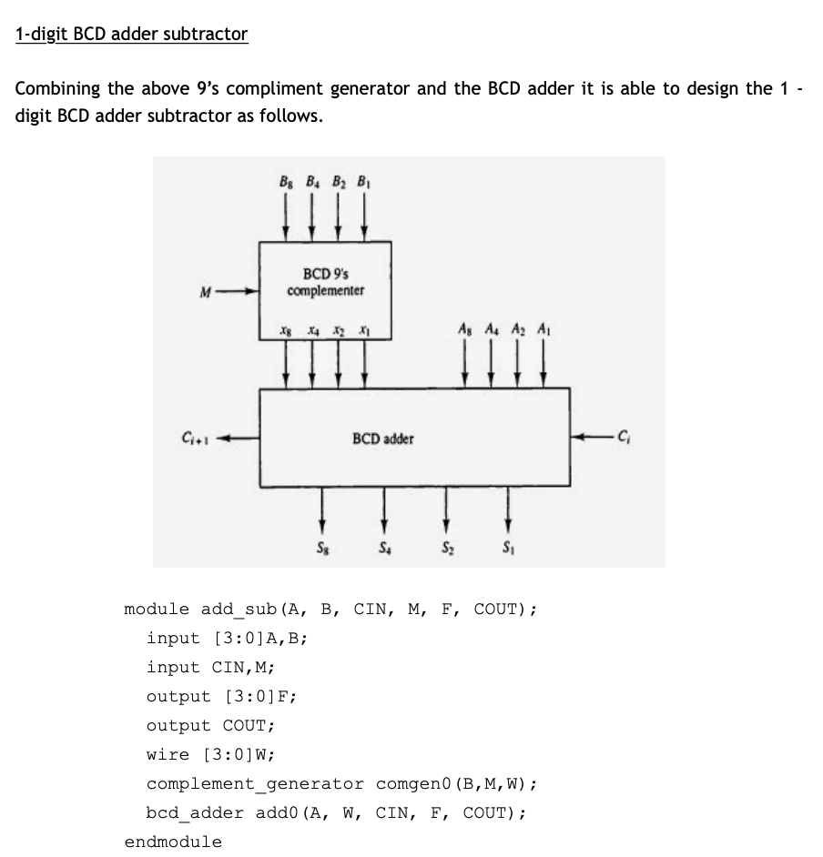 Solved How can I write the Two-digit BCD adder subtractor? | Chegg.com