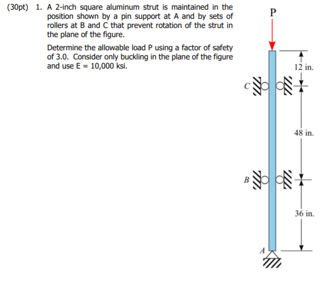 Solved P (30pt) 1. A 2-inch square aluminum strut is | Chegg.com