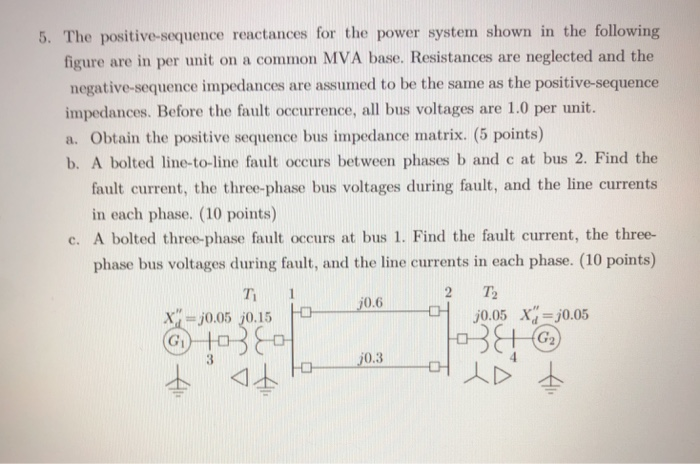 Solved 5. The positive-sequence reactances for the power | Chegg.com