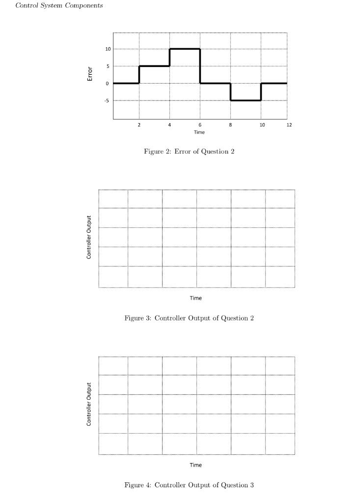 Solved 1. (1 point) Bases on the objective of control, The | Chegg.com