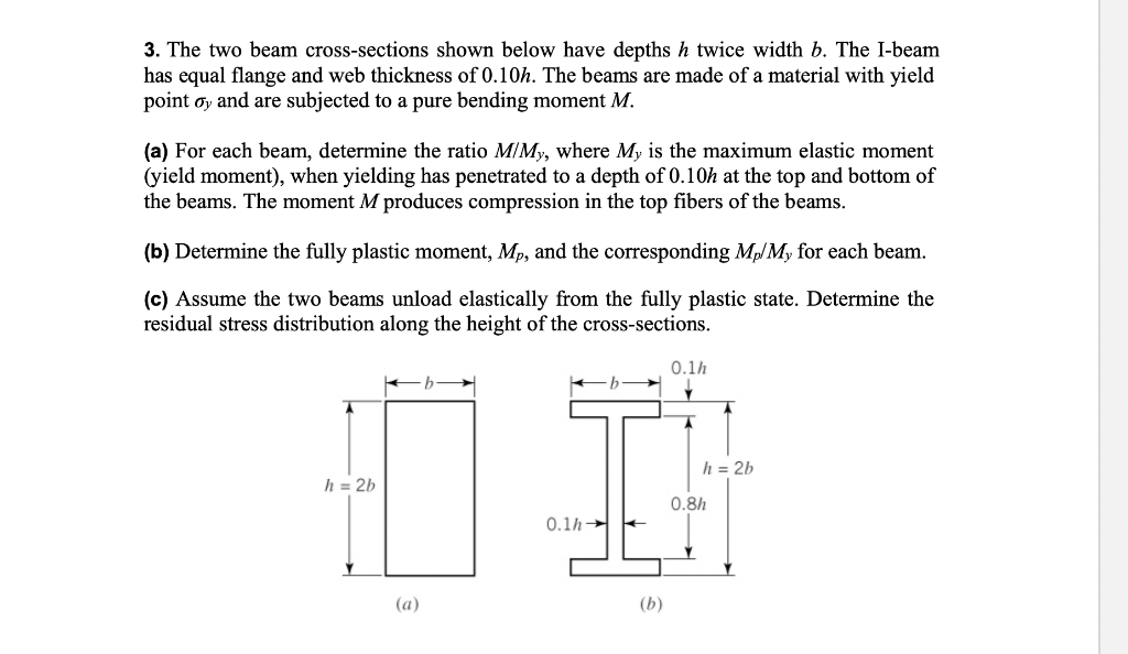 Solved 3. The two beam cross-sections shown below have | Chegg.com
