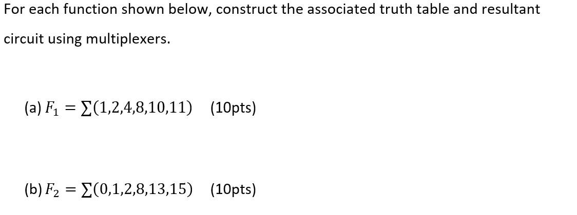 Solved For each function shown below, construct the | Chegg.com