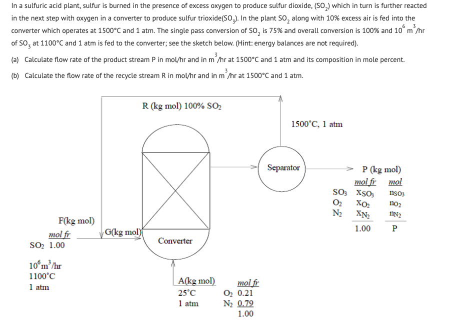 Solved In a sulfuric acid plant, sulfur is burned in the | Chegg.com