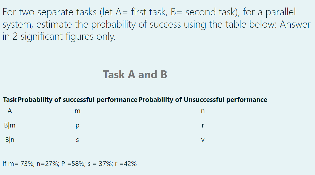 Solved For two separate tasks (let A= first task, B= second | Chegg.com