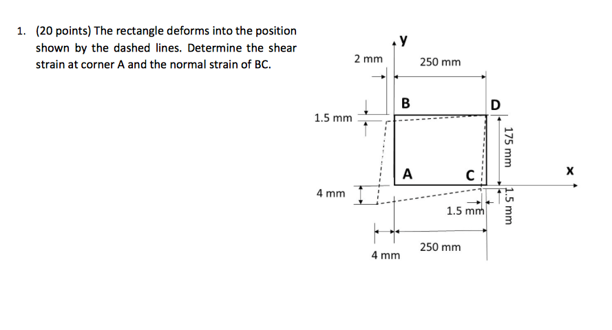 Solved 1. (20 points) The rectangle deforms into the | Chegg.com