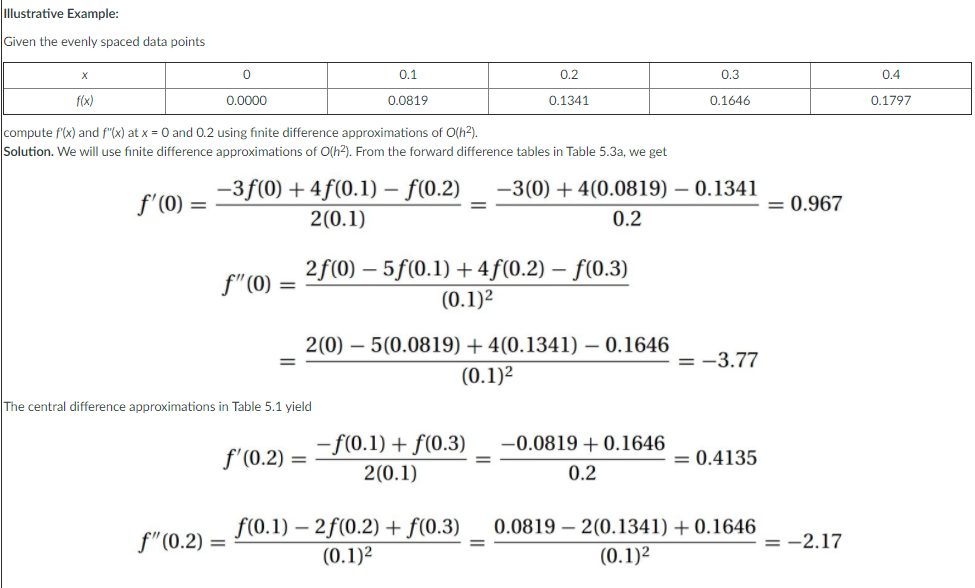 Solved Situation 3 Consider The Following Set Of Data Points 