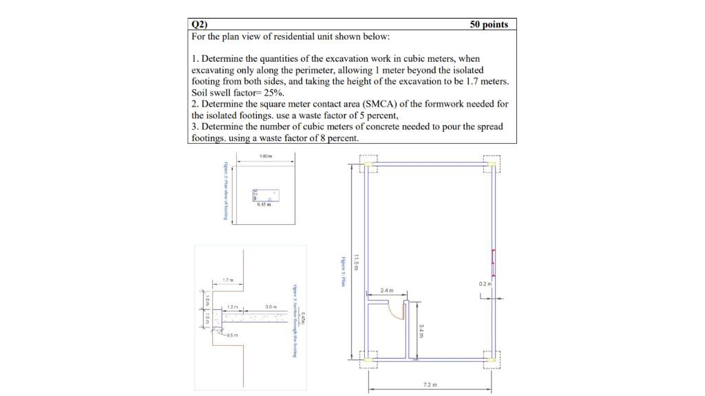 Solved 50 points Q2) For the plan view of residential unit | Chegg.com