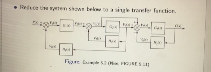Solved . Reduce the system shown below to a single transfer | Chegg.com