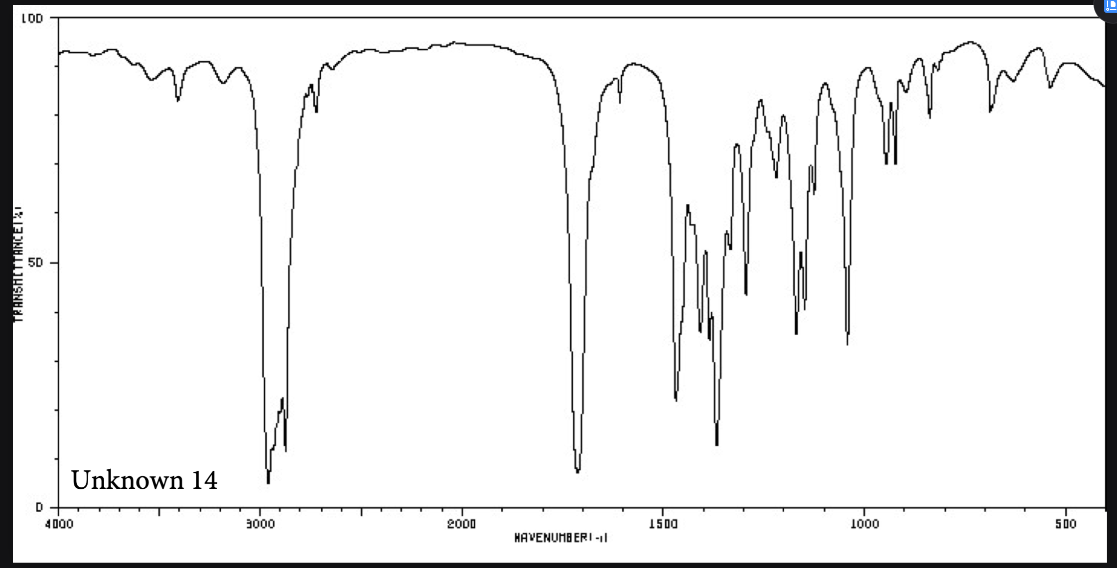 Solved INTERPRET THIS IR spectrum. Follow the questions | Chegg.com