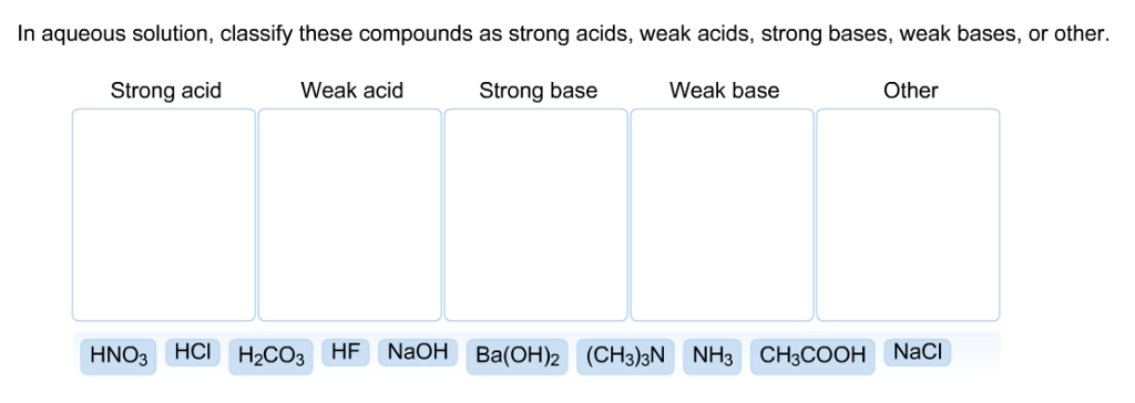 Solved In aqueous solution, classify these compounds as | Chegg.com