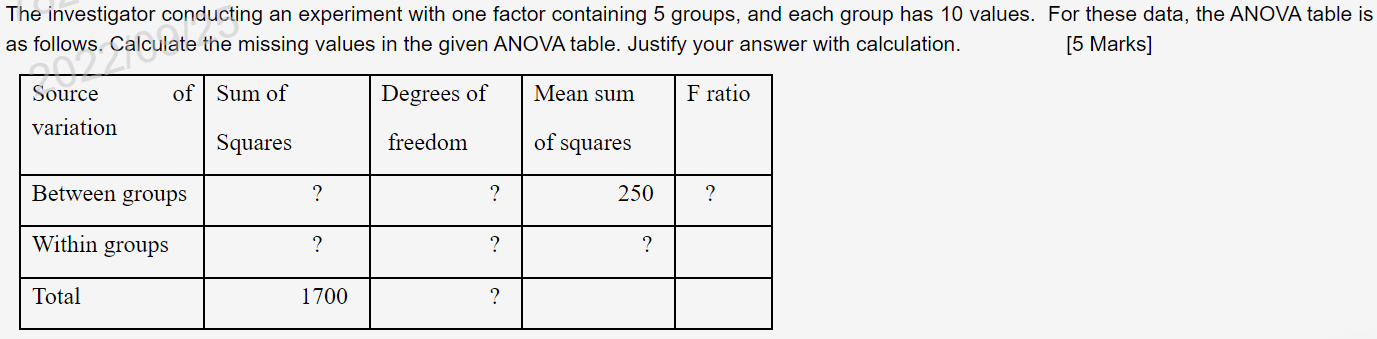 Solved The investigator conducting an experiment with one | Chegg.com