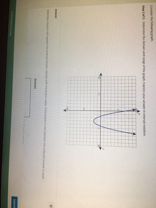 Solved Consider the following graph. Step 2 of 2: Determine | Chegg.com