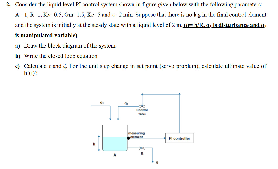 Solved 2. Consider the liquid level PI control system shown | Chegg.com