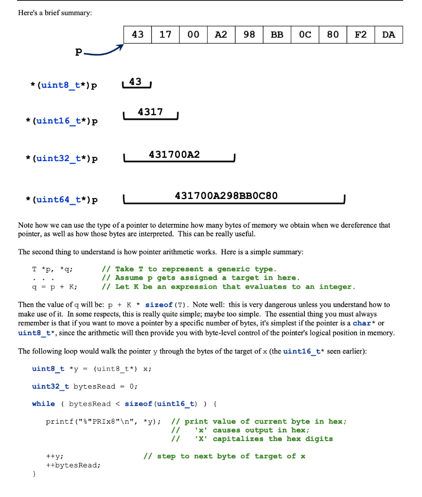 The contents of a block of memory may be viewed as a | Chegg.com