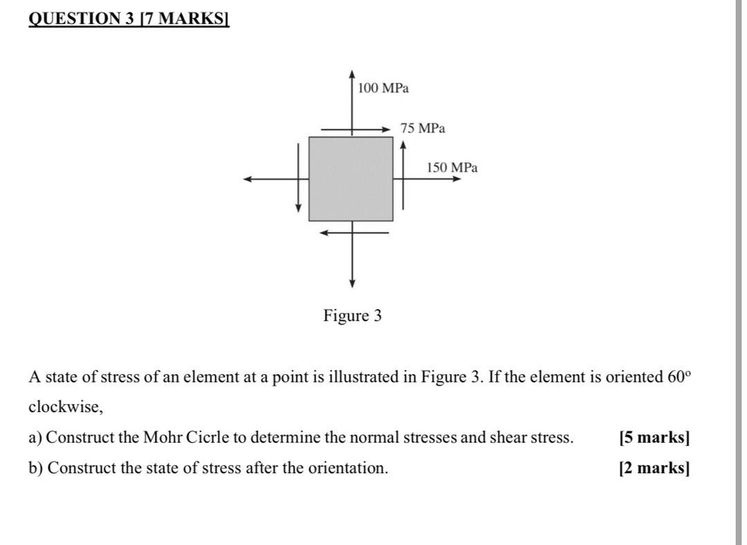 Solved QUESTION 3 [7 MARKS] 100 MPa 75 MPa 150 MPa Figure 3 | Chegg.com