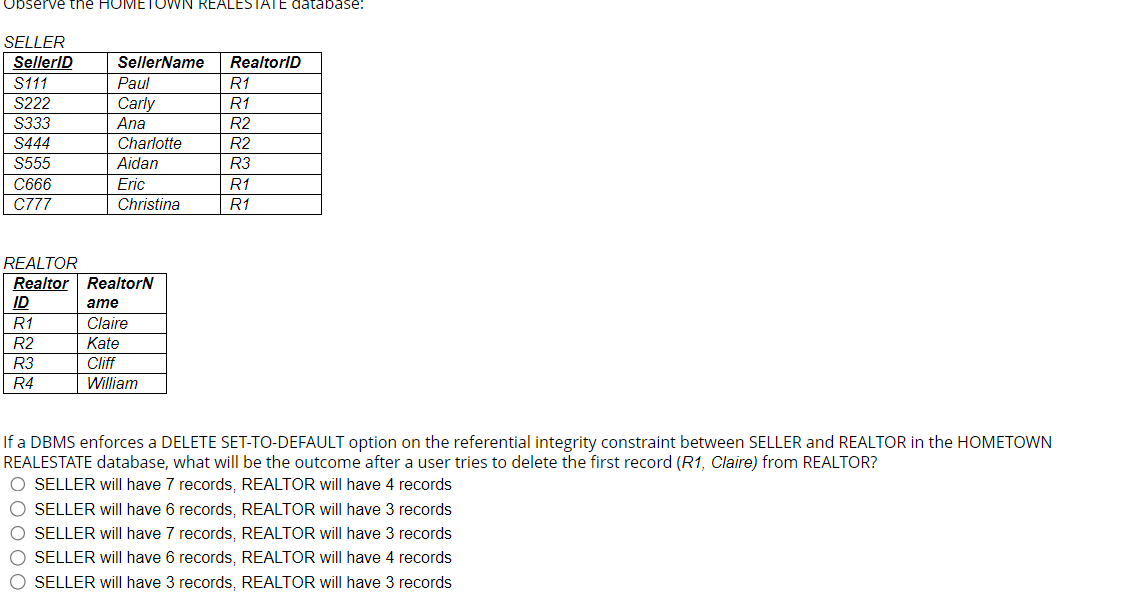 Solved If A Dbms Enforces A Delete Set To Default Option On 