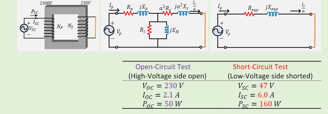 Figures below are from the previous example problem: | Chegg.com