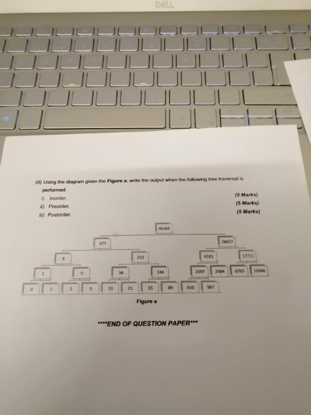 Solved (d) Using the diagram given the Figure a, write the | Chegg.com