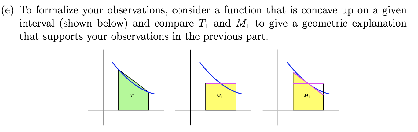 Solved Hello, I am looking for a geometric explanation that | Chegg.com