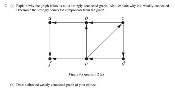 Solved 2. (a) Explain why the graph below is not a strongly | Chegg.com