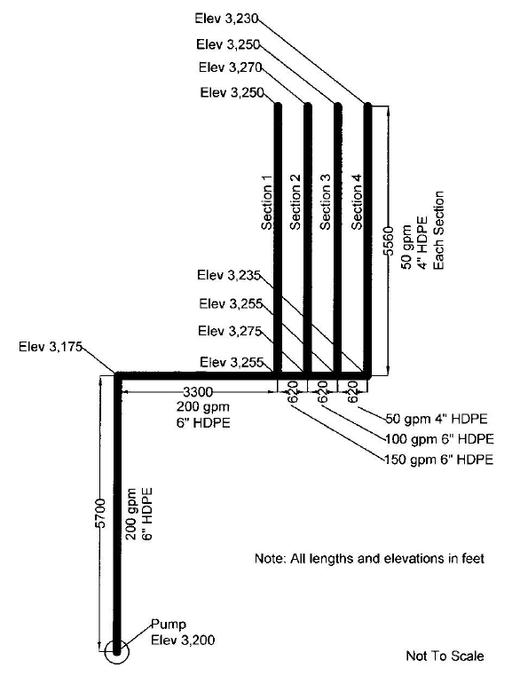 (10 points) An underground room-and-pillar retreat | Chegg.com