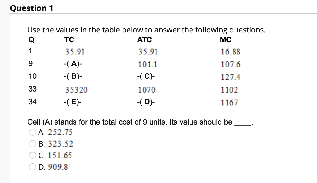 Solved Question 1 Use the values in the table below to | Chegg.com