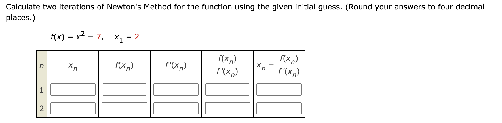 Solved Calculate two iterations of Newton's Method for the | Chegg.com