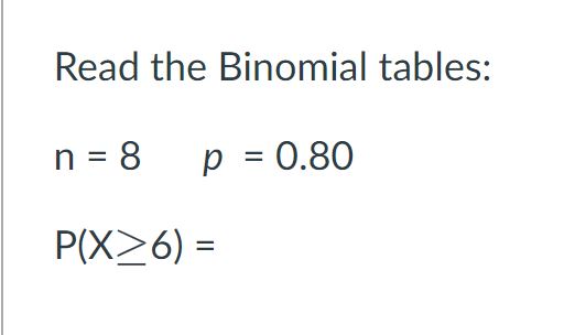 Solved Read the Binomial tables: n=8p=0.80 P(X≥6)=Read the | Chegg.com