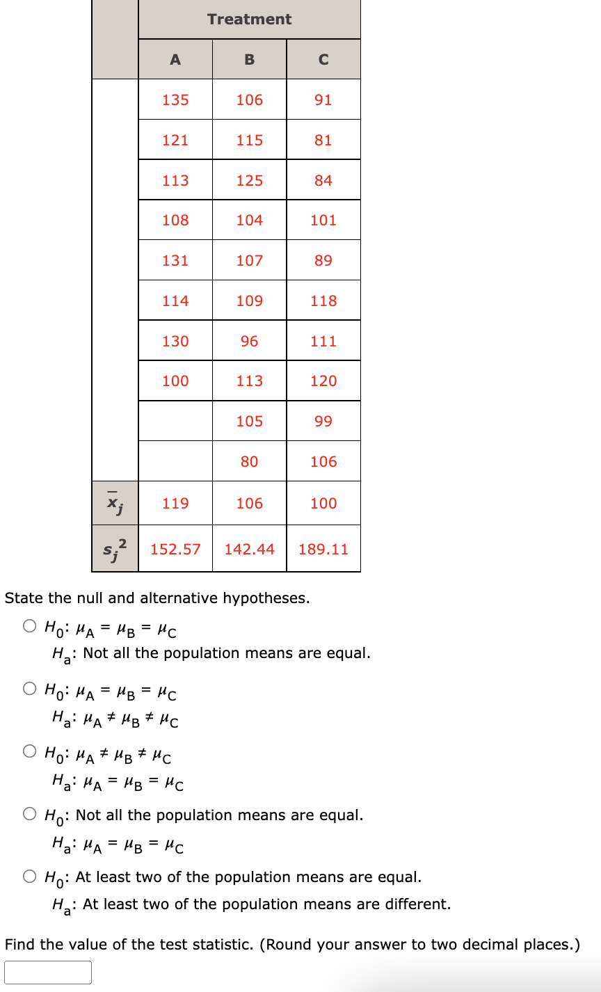 Solved Develop the analysis of variance computations for the | Chegg.com