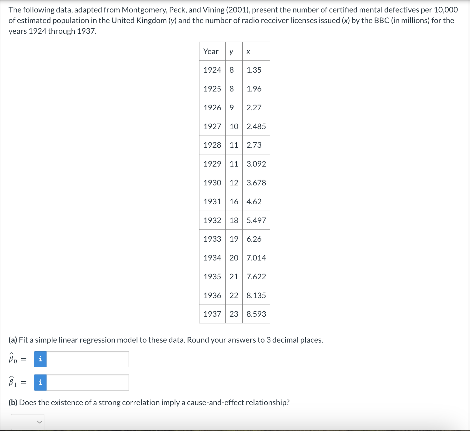 solved-the-following-data-adapted-from-montgomery-peck