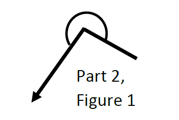 Solved Part 2 - Deflection Angles a. What is the deflection | Chegg.com