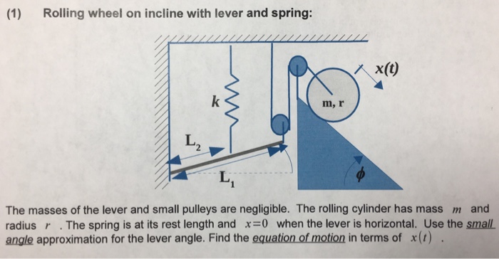 Solved (1) Rolling wheel on incline with lever and spring: | Chegg.com