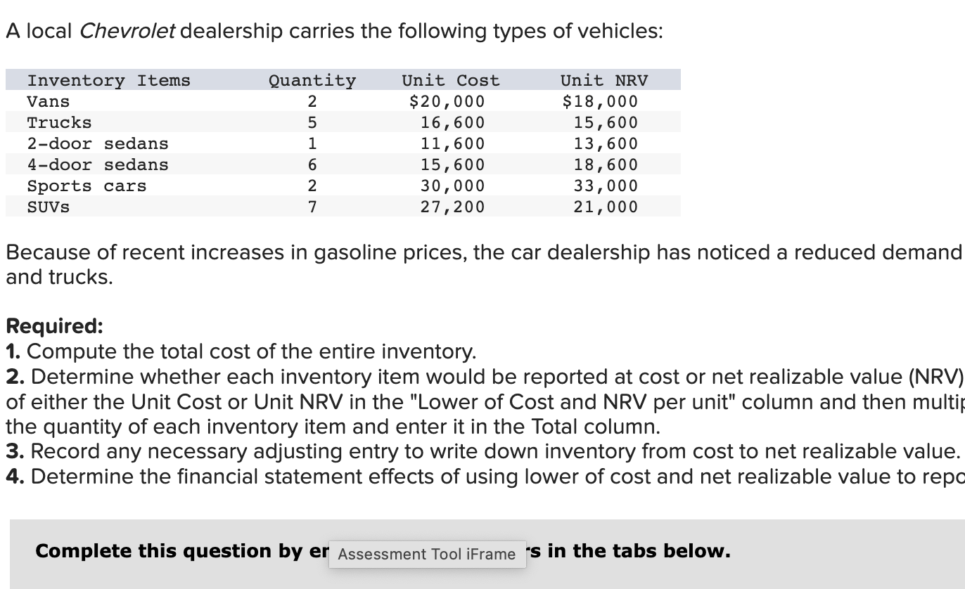 Solved A local Chevrolet dealership carries the following | Chegg.com
