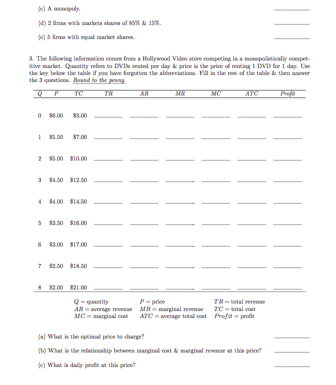 Economics 2106: Principles of Microeconomics Homework | Chegg.com