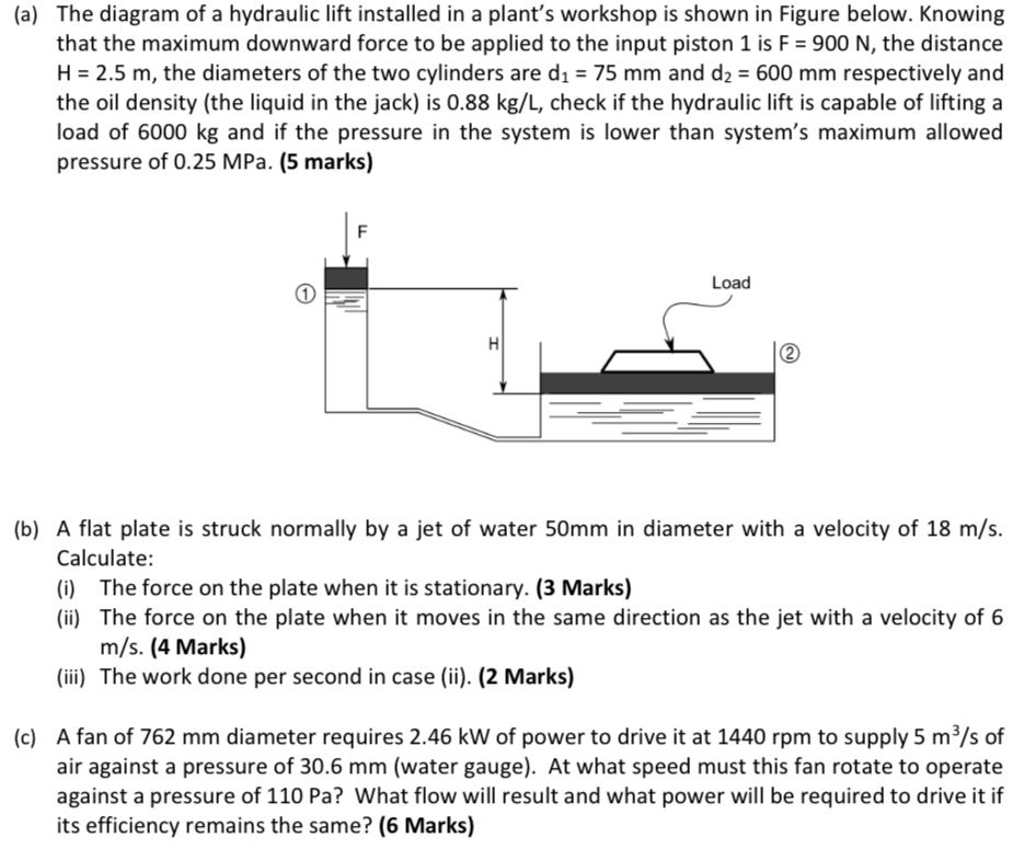 Lift Circuit Diagram