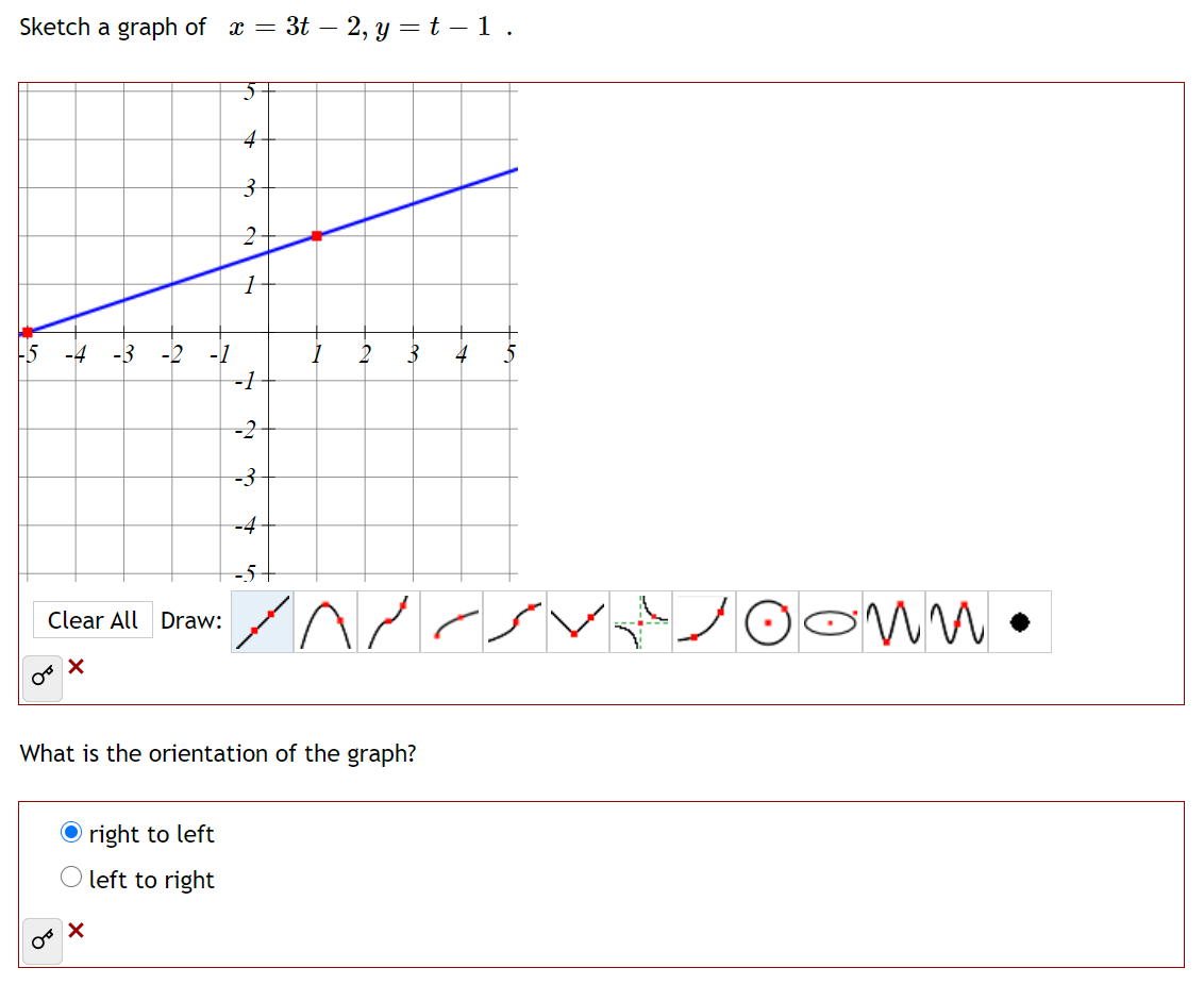 Solved Sketch a graph of x = 3t – 2, y=t-1. 5 3 2 1 -4 -3 2 | Chegg.com